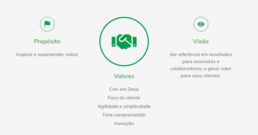 Página da Vaga | Assistente de Crédito Imobiliário Victa