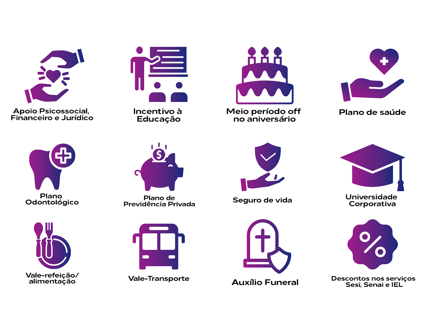 Sistema Fiemt | Fiemt, Sesi MT, Senai MT e IEL MT