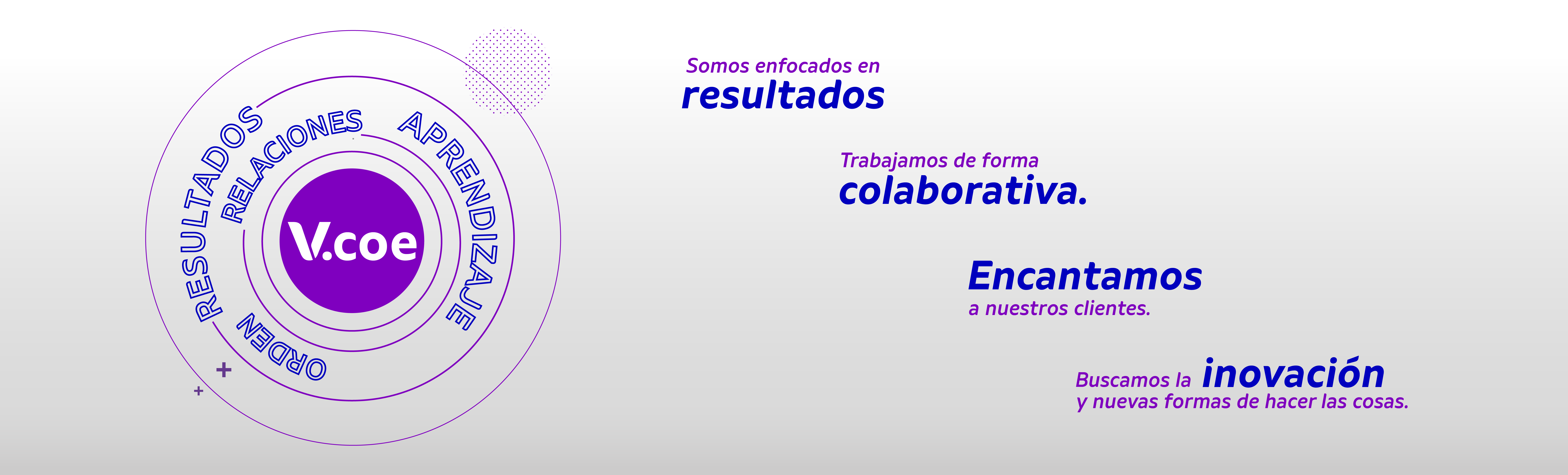 CoE | Centro de Excelencia Votorantim Lima