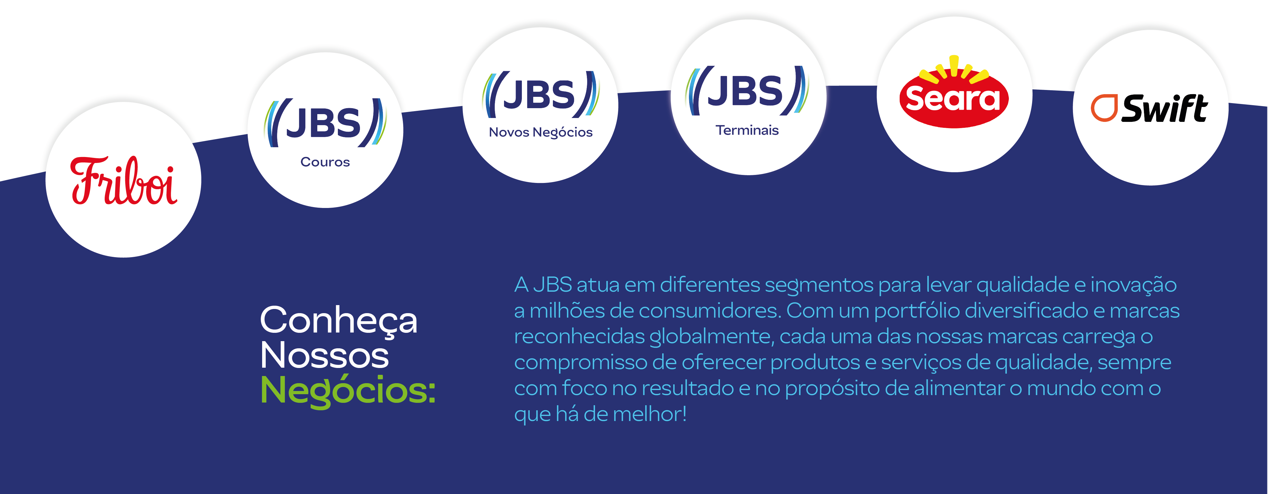 JBS